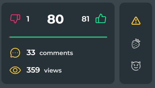 All about the rating: how to get it and why you need it - tutorial on ...