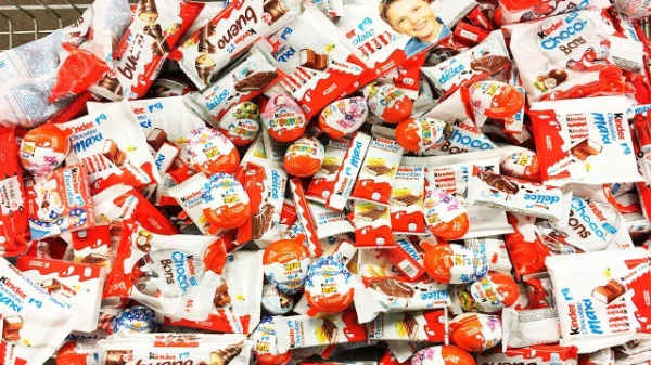 Test What kind of kinder are you?