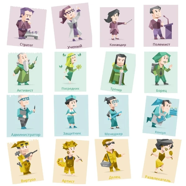 MBTI Personality Type Test