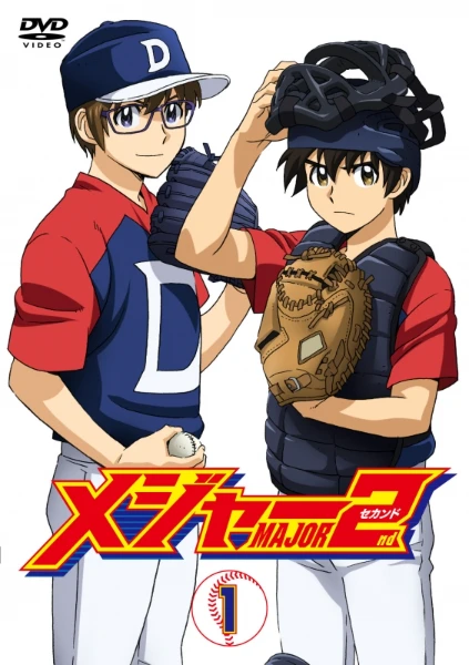 Impressions of the anime Major season 1 (KiokHitsume )
