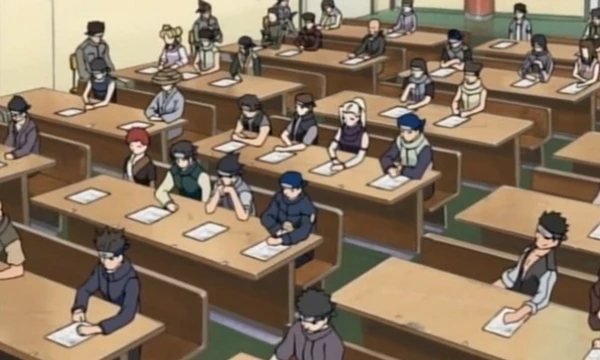 Statistics of test A survey on the Naruto anime.