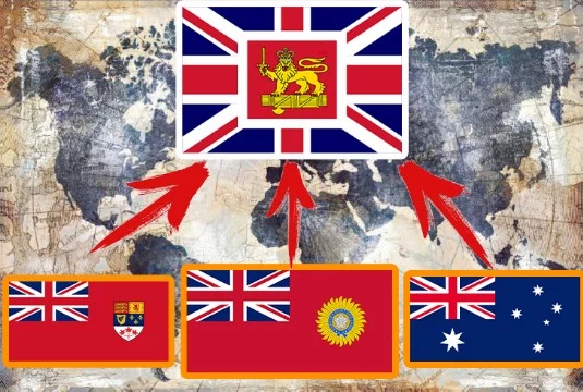 Test Which country Ruled this Country?