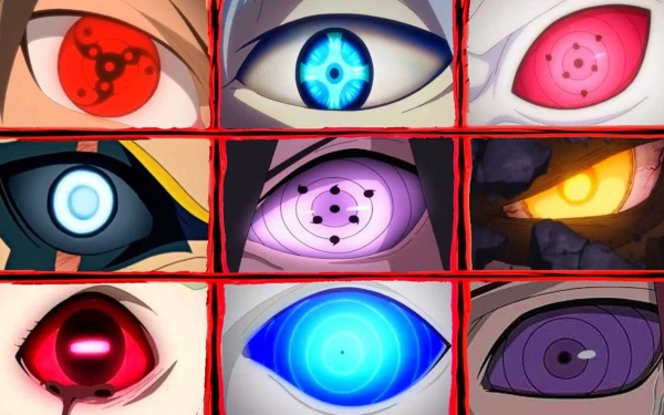 Test-tournament The Best Dojutsu In Naruto